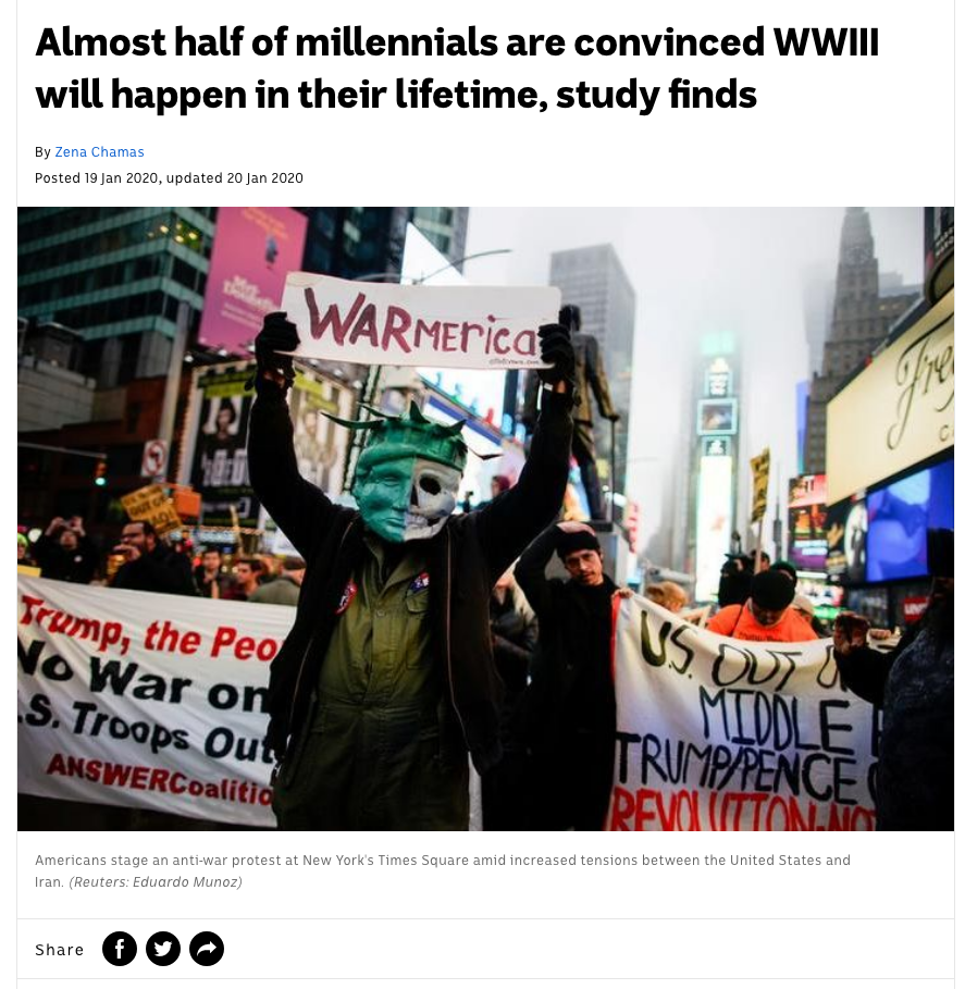 WWIII – School of Thinking